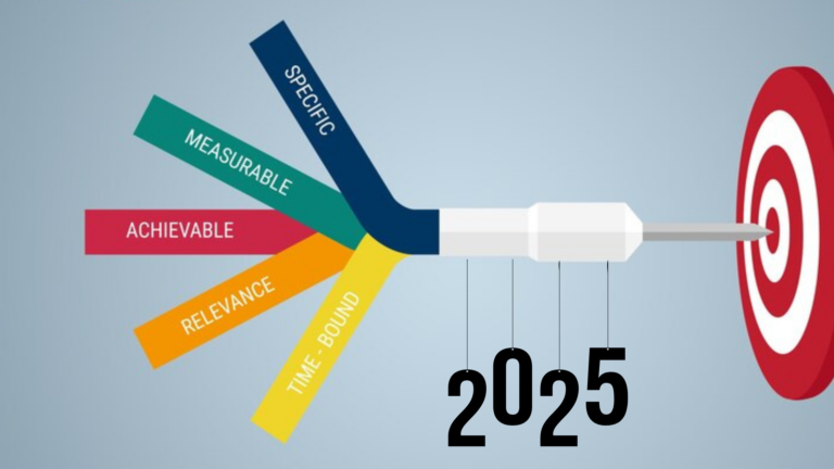 Charting the Course: Setting Annual Business Goals for 2025 - BeyondHR